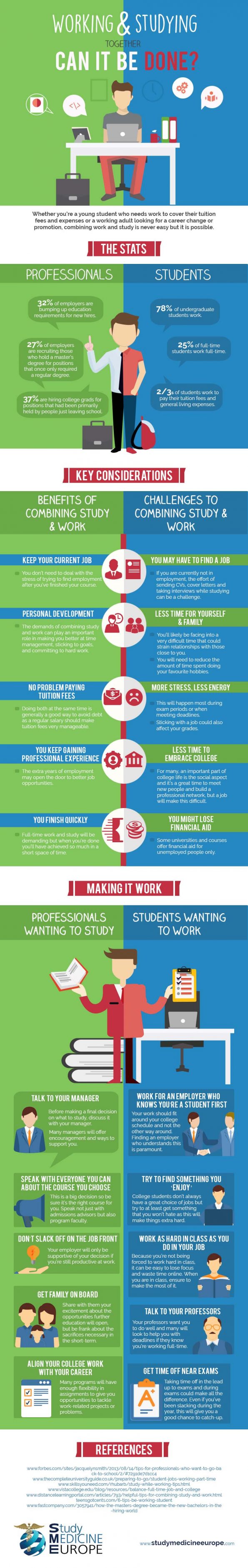 Working and Studying Together – Can It Be Done? (Infographic) - iCorridor